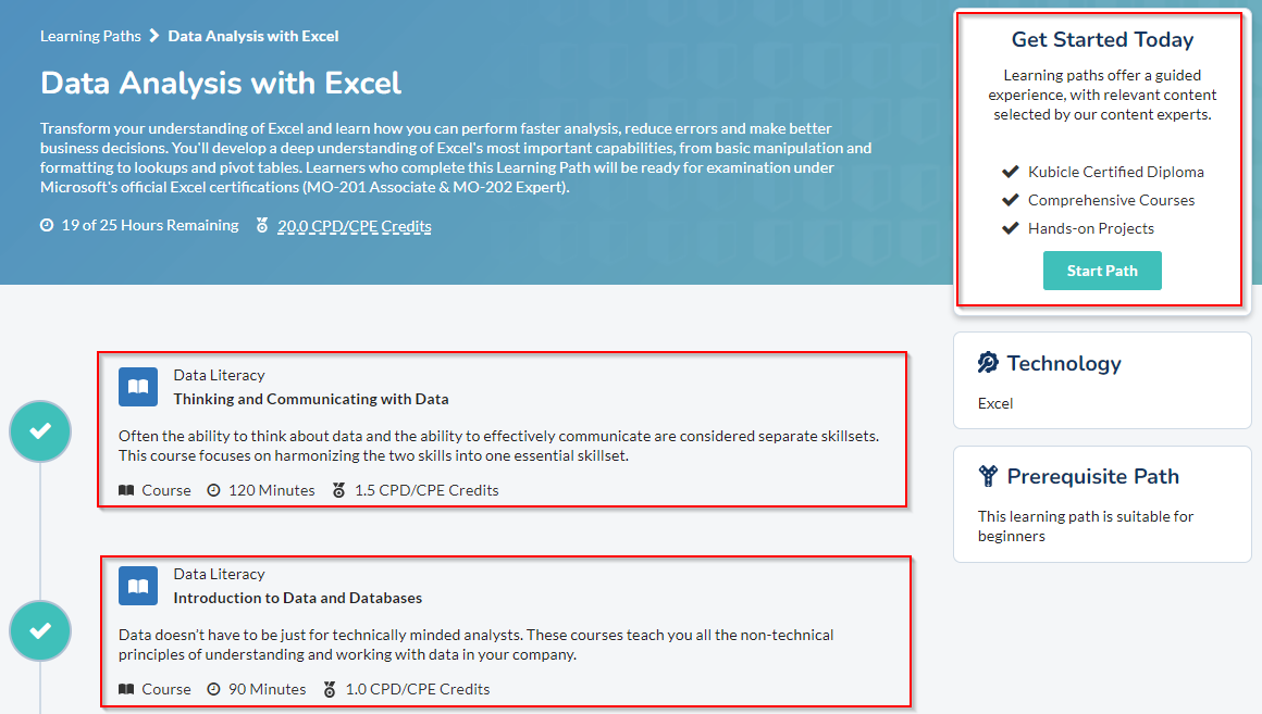 Learn a New Skill from Start to Finish with Kubicle Learning Paths