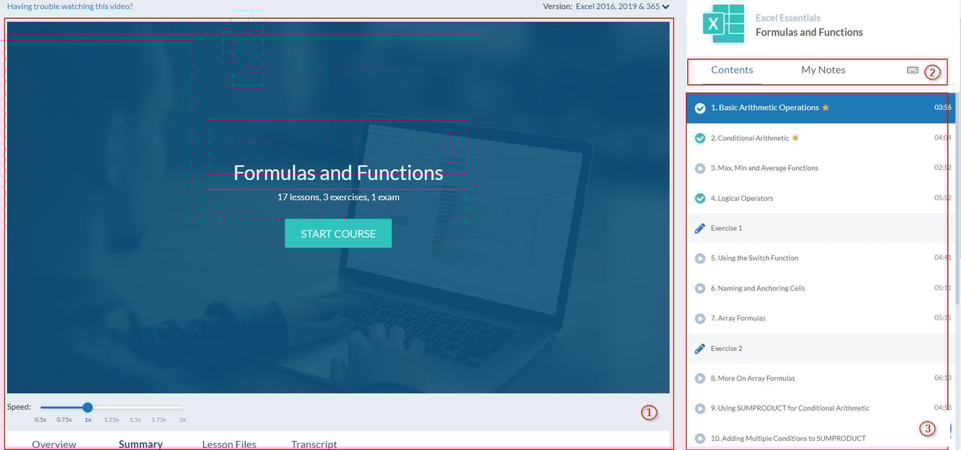 Learner Quick-Start Guide