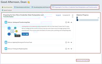 Learner Quick-Start Guide